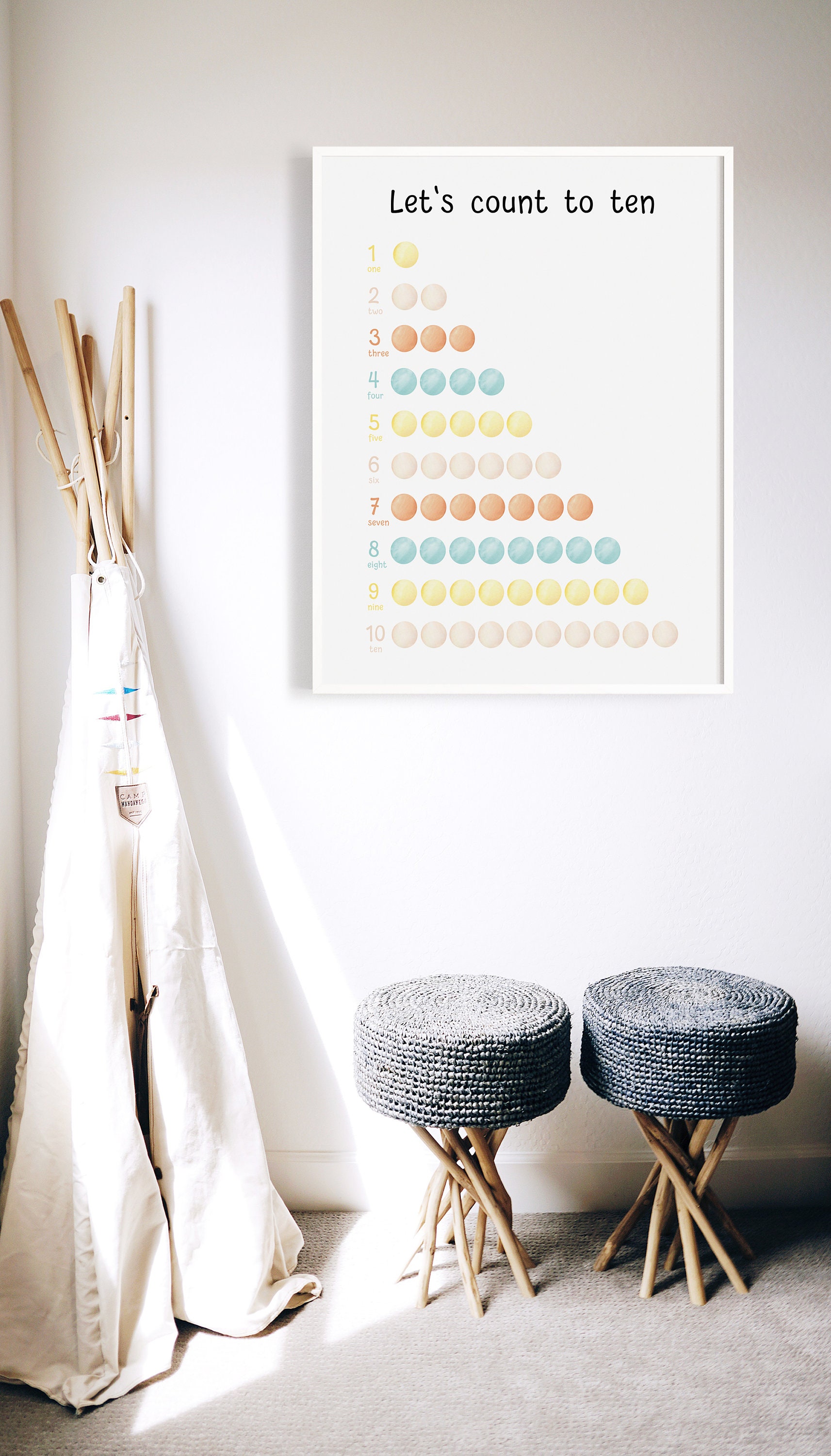 Count to 10 Print, Numbers 1-10 Poster, Kids Printable Educational Wall ...