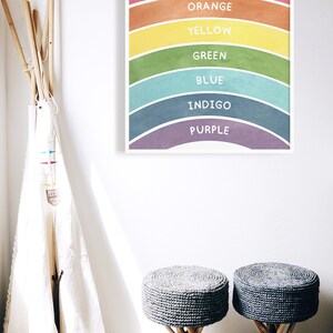 Colors Learning Poster, Kids Educational Wall Art, Teacher Classroom ...