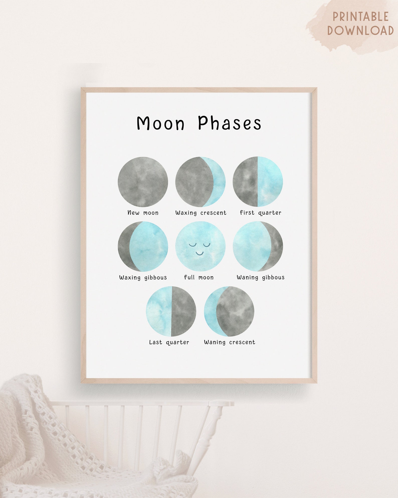 Moon Phases Educational Poster Nursery Wall Art Montessori - Etsy