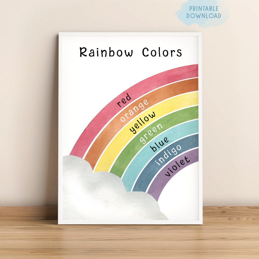 Rainbow Colors Learning Poster, Kids Educational Wall Art, Teacher ...