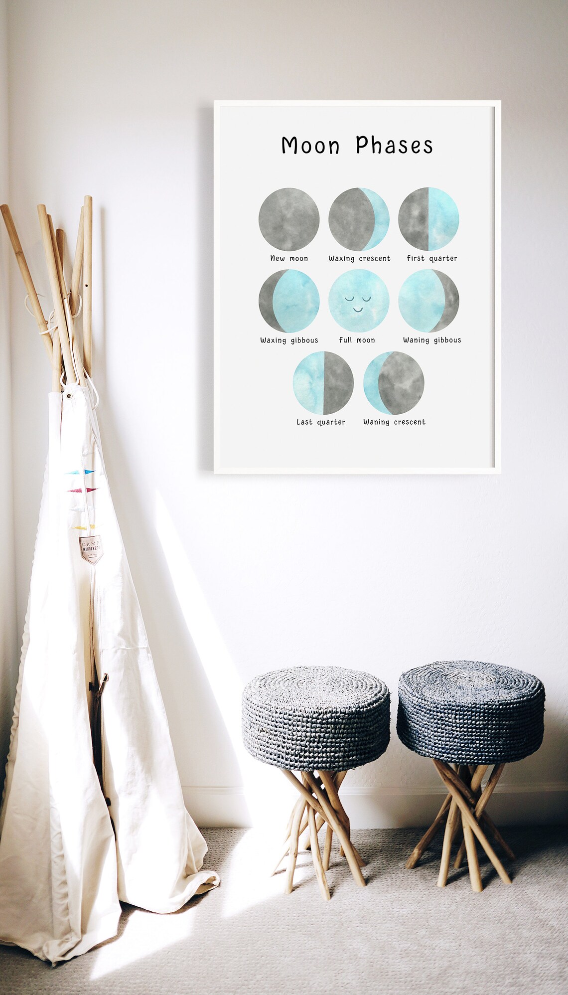 Moon Phases Educational Poster Nursery Wall Art Montessori - Etsy