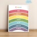 Colors Learning Poster, Kids Educational Wall Art, Teacher Classroom ...