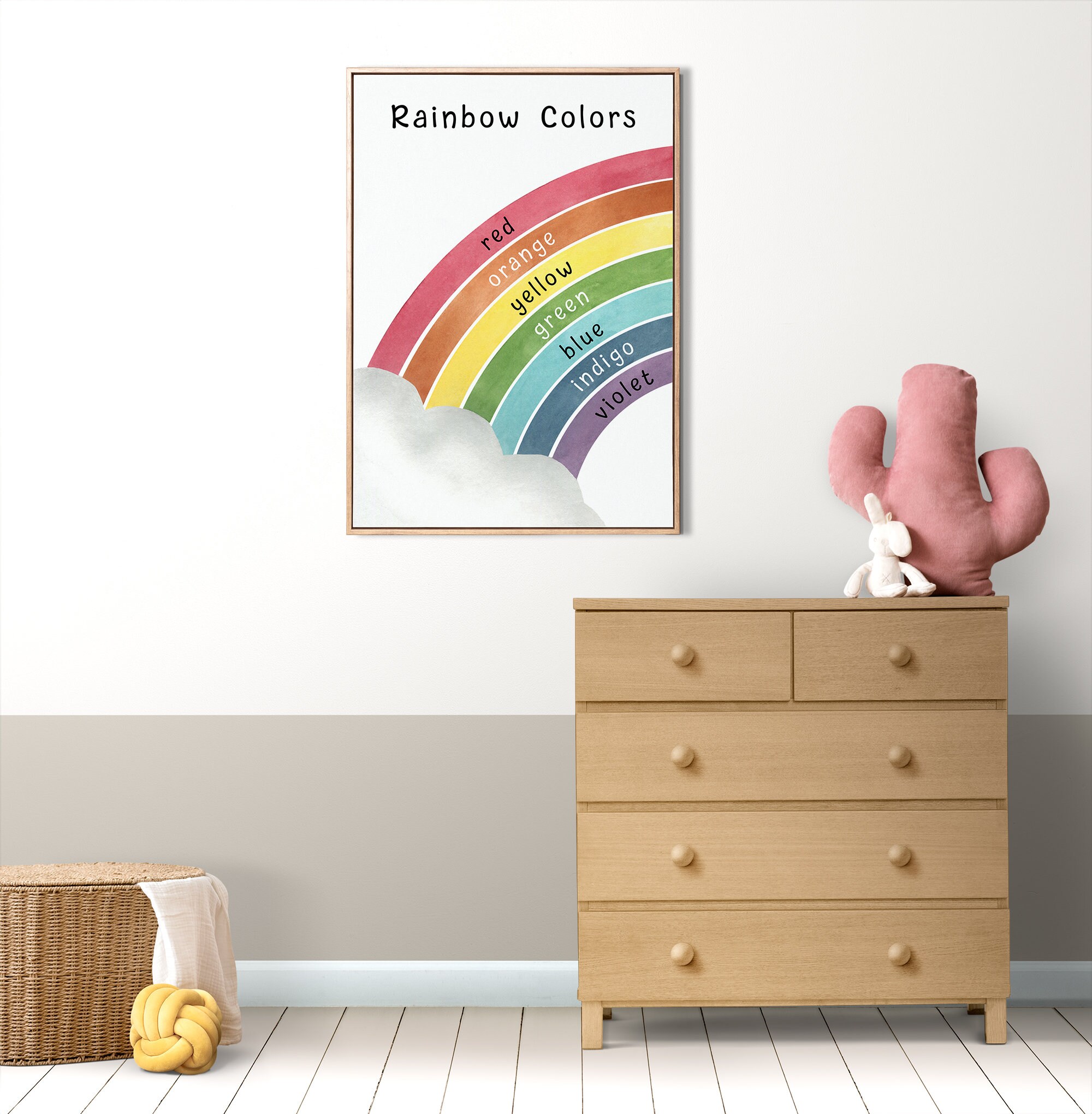 Rainbow Colors Learning Poster, Kids Educational Wall Art, Teacher ...