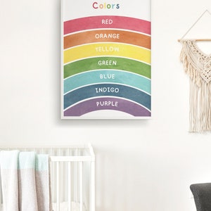 Colors Learning Poster, Kids Educational Wall Art, Teacher Classroom ...