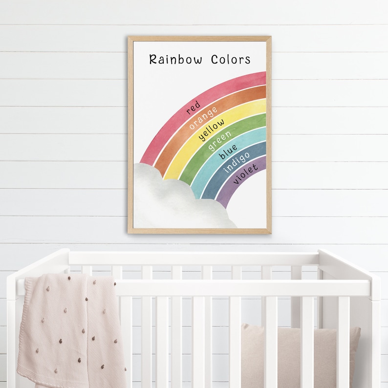 Rainbow Colors Learning Poster, Kids Educational Wall Art, Teacher ...