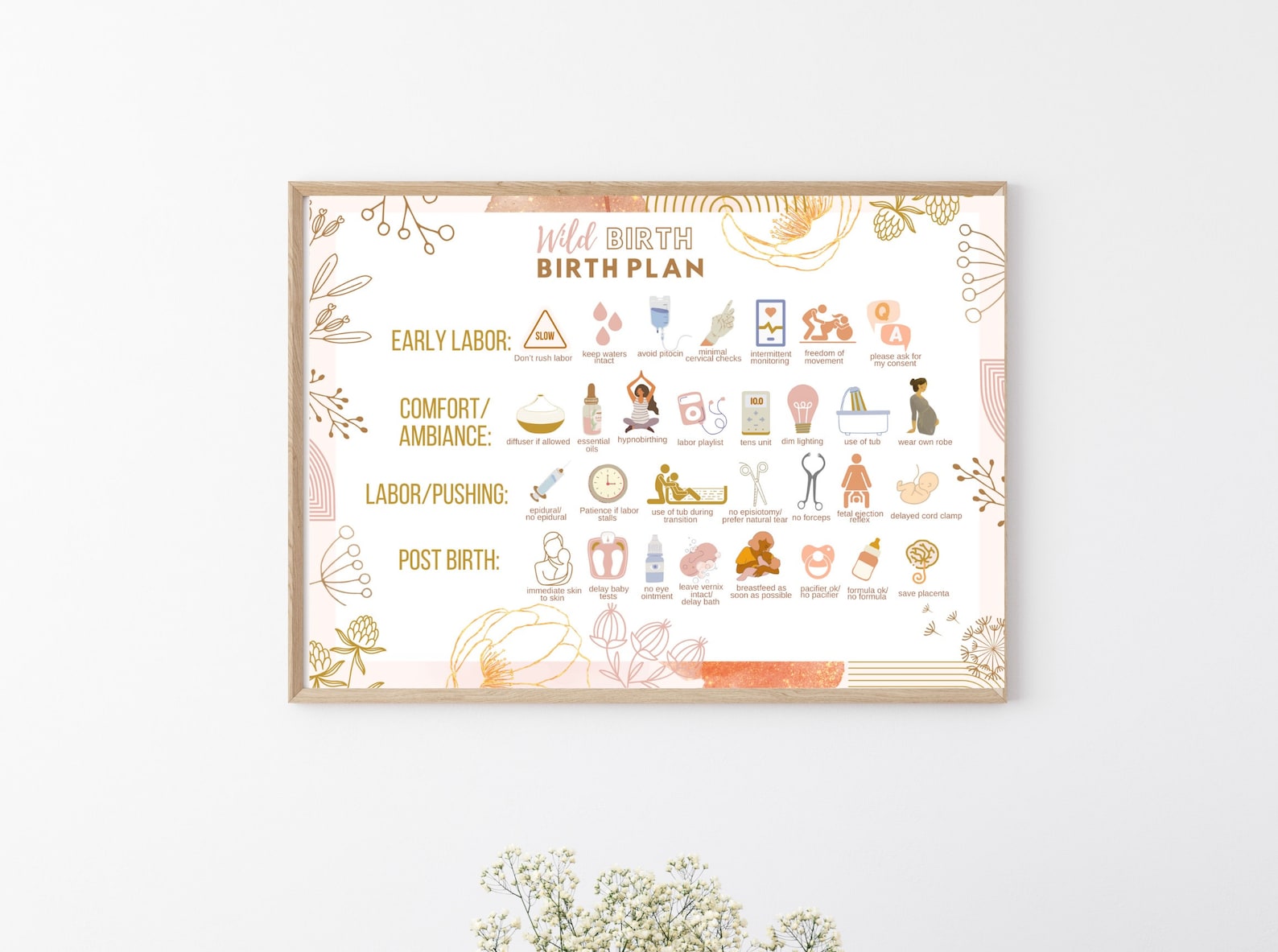 Visual Birth Plan L Natural Birth Template L Labor and Birth ...