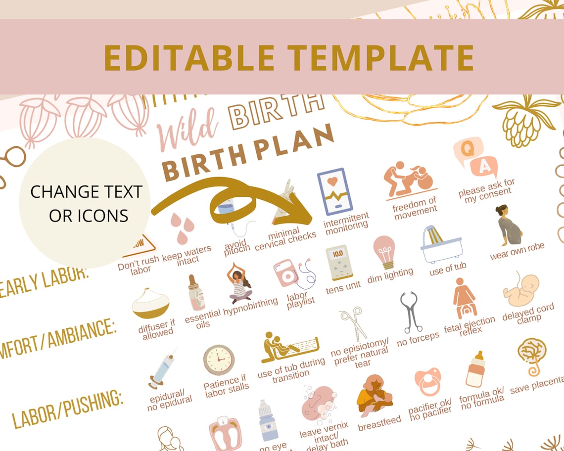 Visual Birth Plan L Natural Birth Template L Labor and Birth - Etsy