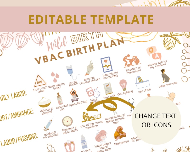 Printable Birth Template L VBAC Birth Plan L Labor and - Etsy