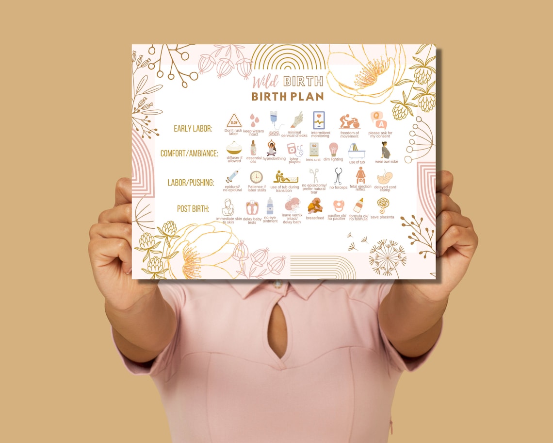 Visueel geboorteplan l Natuurlijk geboorteplan l Arbeids en - Etsy Nederland
