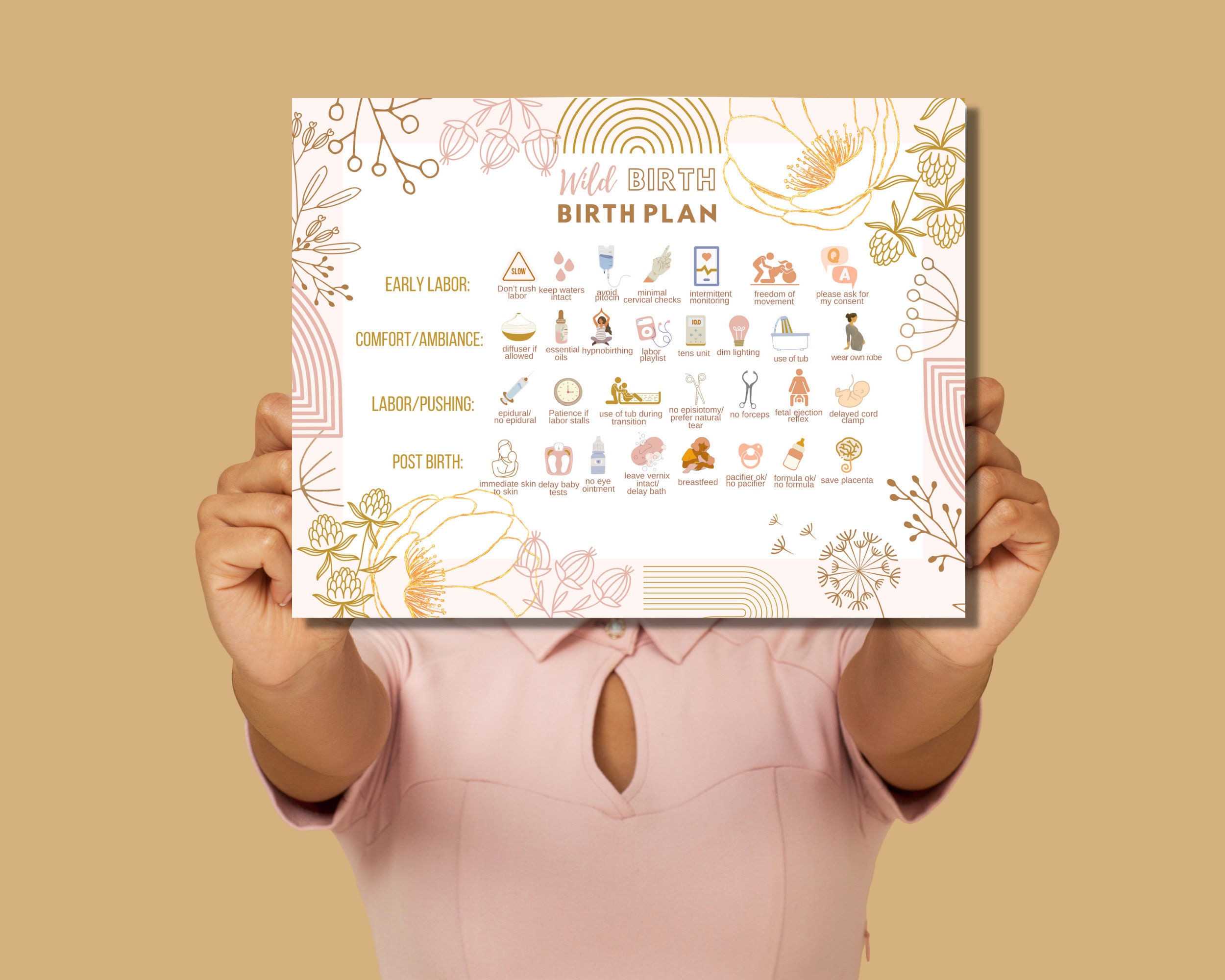 Visual Birth Plan L Natural Birth Template L Labor and Birth ...