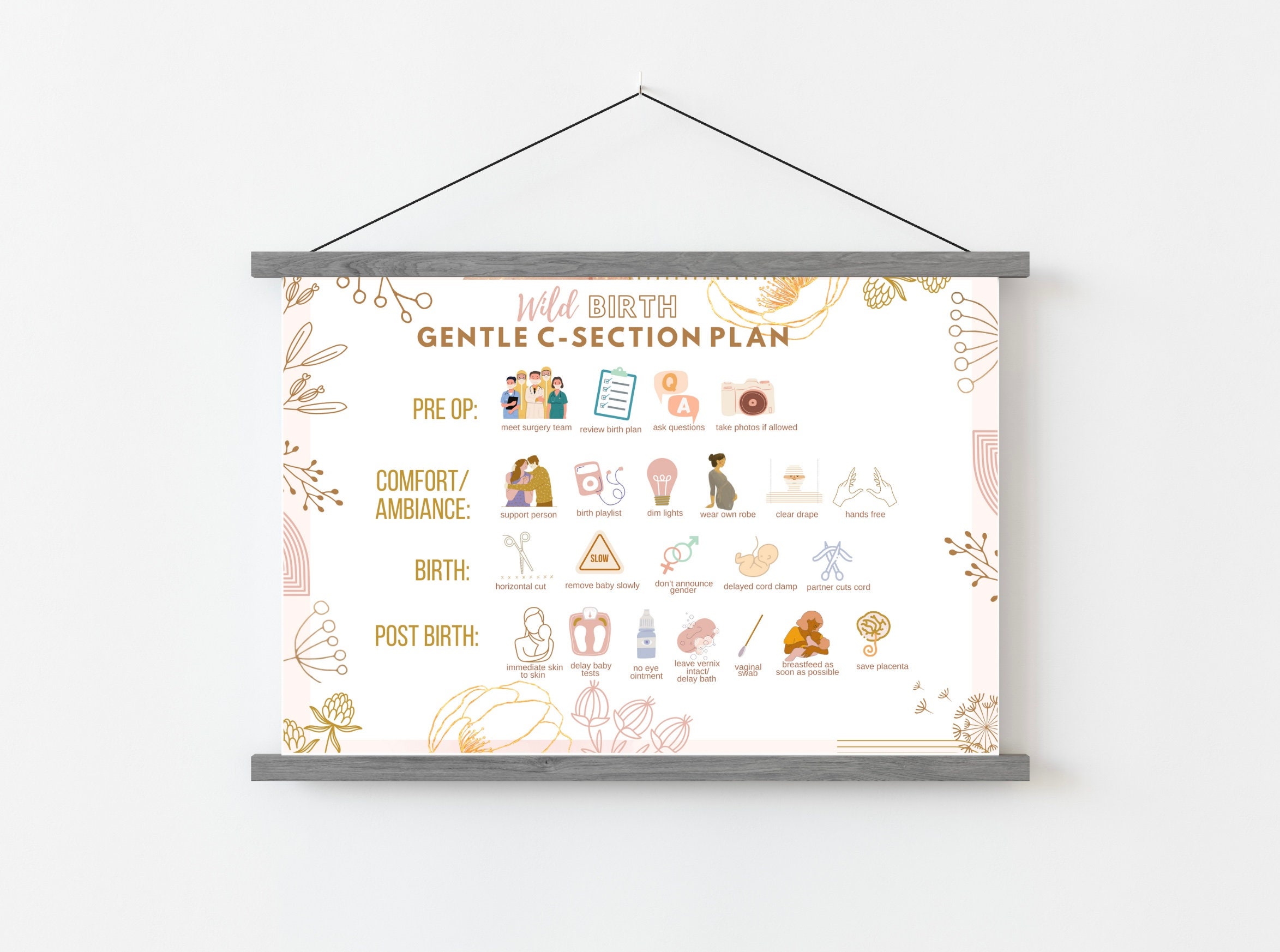 Gentle C-section Birth Plan L Calm and Relaxed Birth L Printable Birth ...