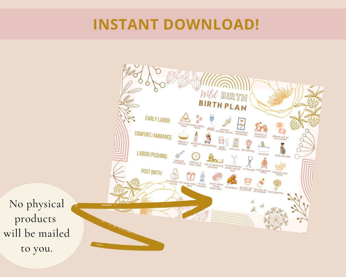 Visual Birth Plan L Natural Birth Template L Labor and Birth - Etsy