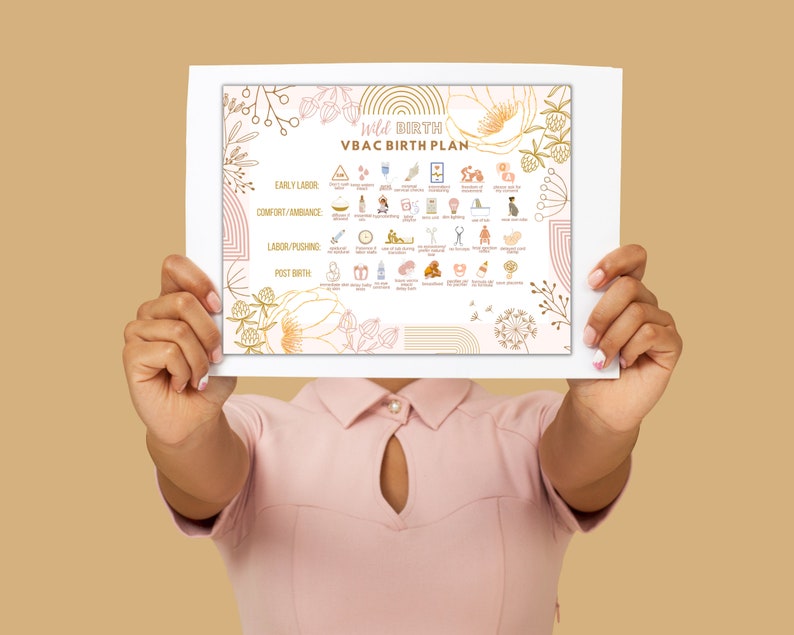 Printable Birth Template L VBAC Birth Plan L Labor and Delivery Tools L ...