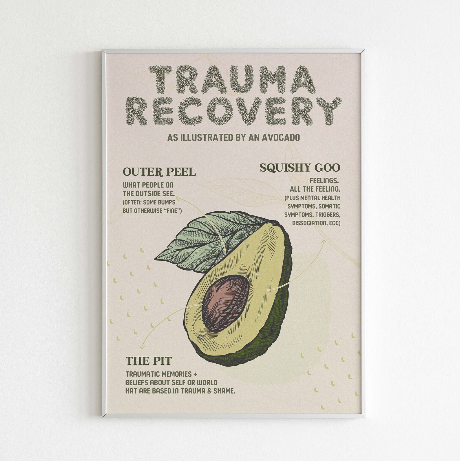 Trauma Poster Mental Health Printable Therapy Office Decor - Etsy New ...