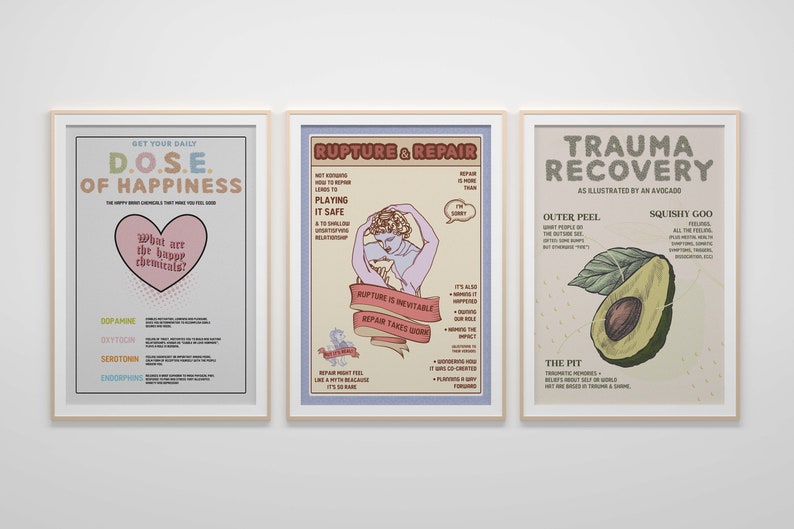 Trauma Poster Mental Health Printable Therapy Office Decor - Etsy