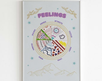 Mental Health Printable Wall Art - Etsy