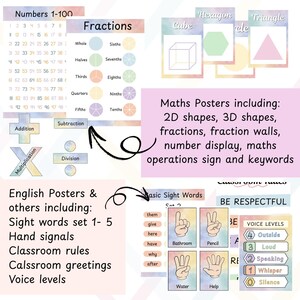 Editable Pastel Classroom Decor Bundle | Printable Calming Theme ...