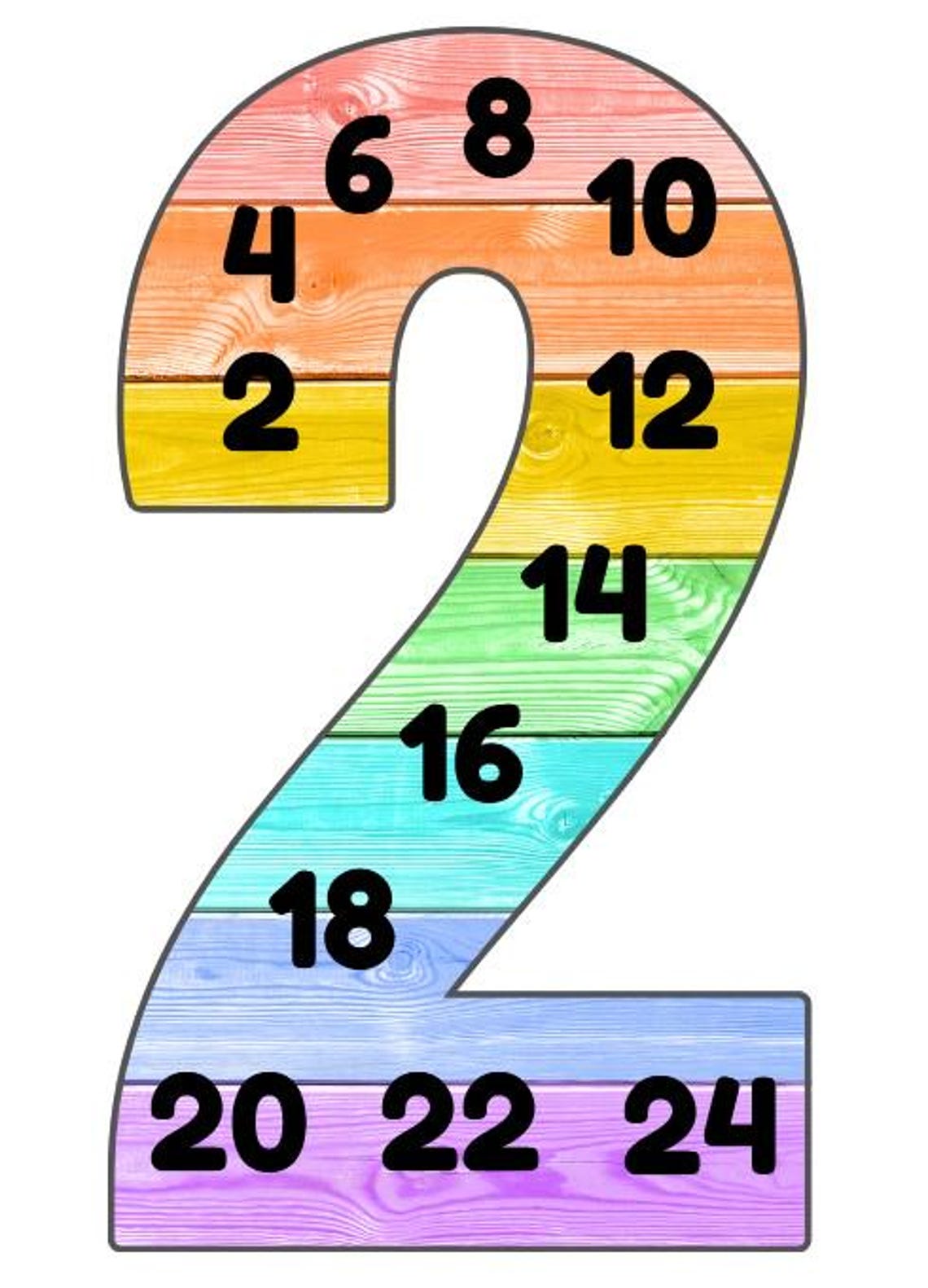 Multiplications Skip Counting Time Tables Classroom Maths Wooden ...