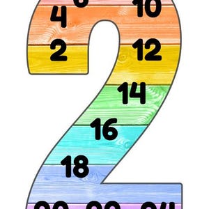 Multiplications Skip Counting Time Tables Classroom Maths Wooden ...