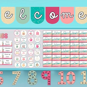 Multiplications | Skip Counting | Time Tables | Classroom Maths Display ...