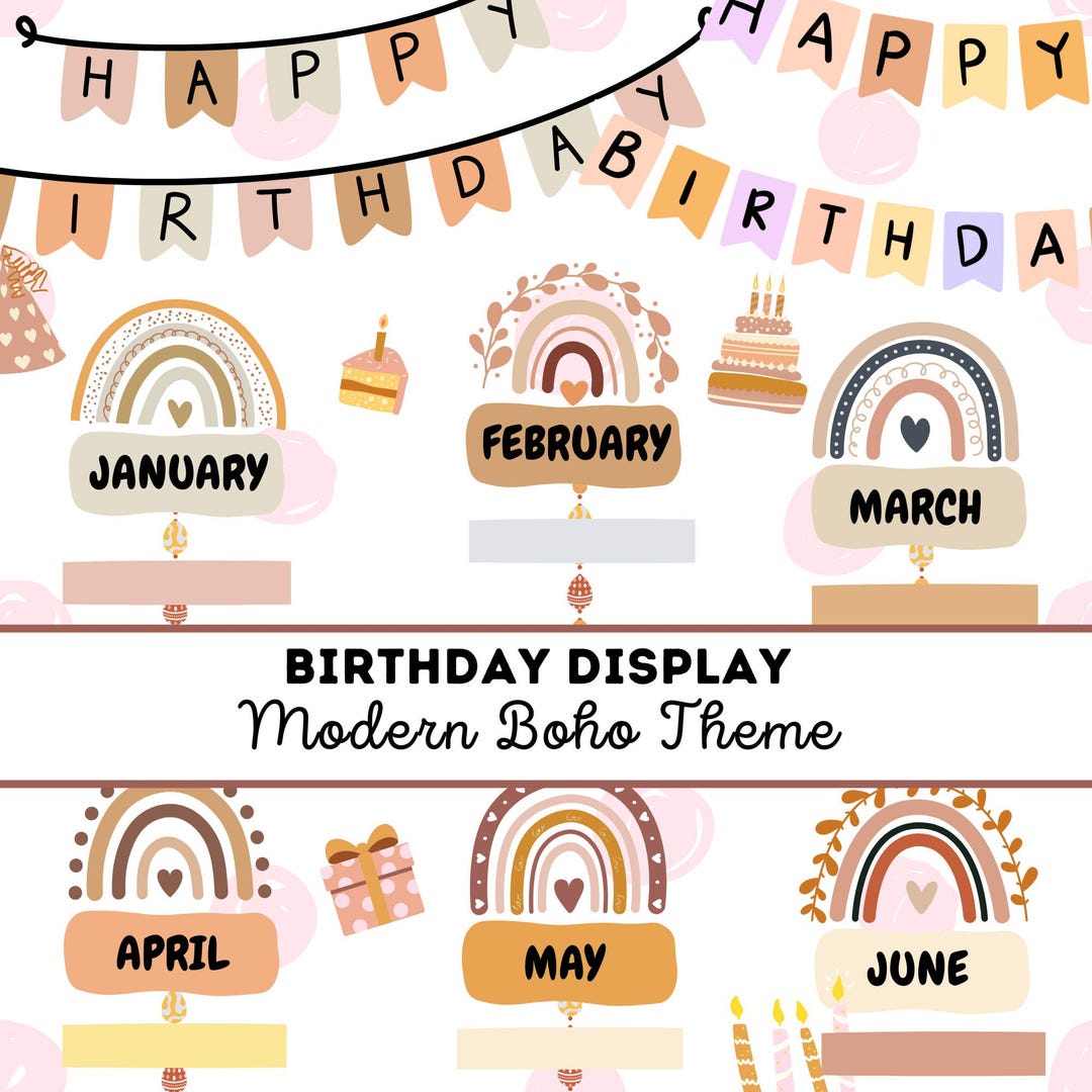 Boho Rainbow Birthday Display | Editable Classroom Banner & Labels ...