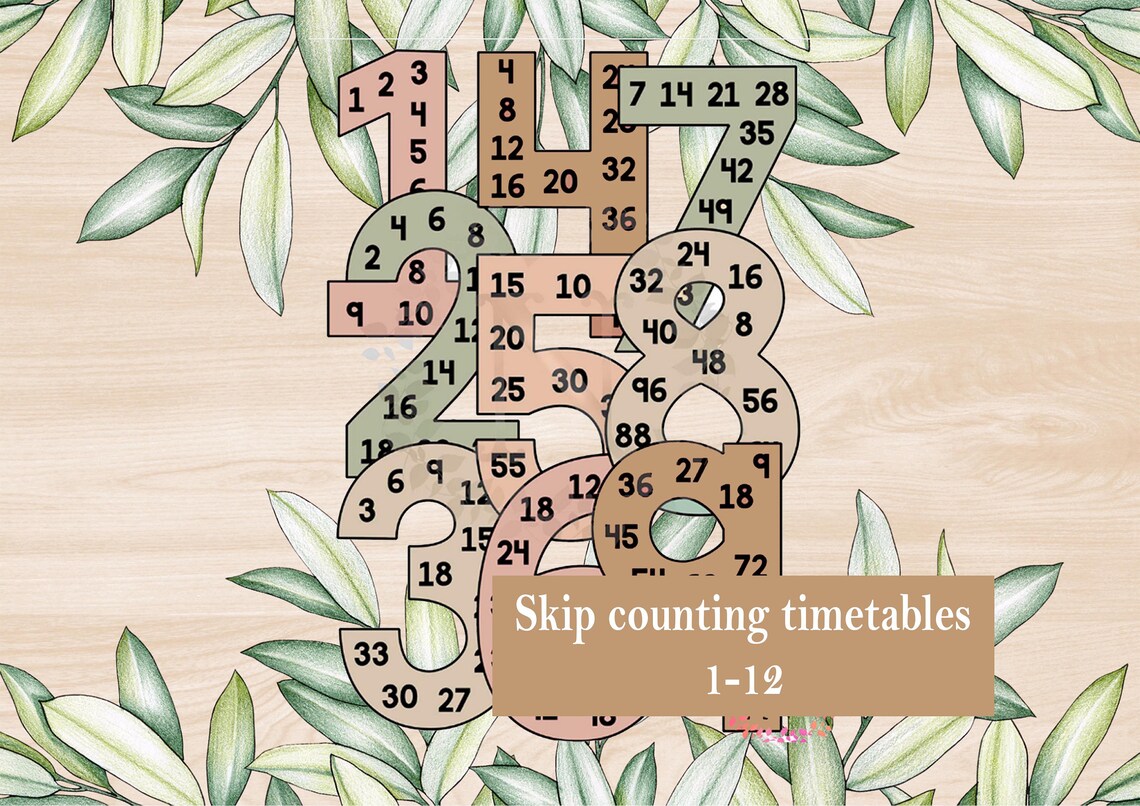 Wood Nature Theme Classroom Decor Bundle Editable Bulletin Board ...