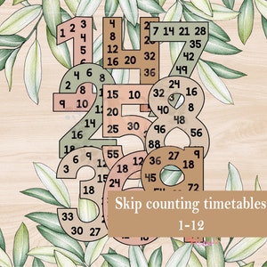 Wood Nature Theme Classroom Decor Bundle Editable Bulletin Board ...