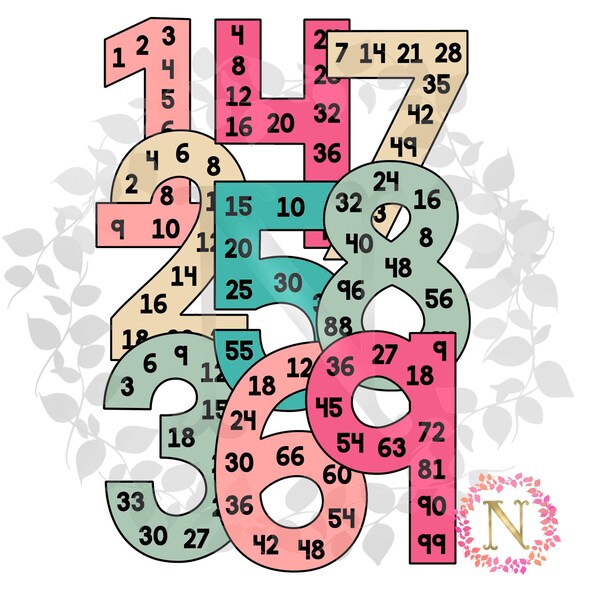 Number Line Display Printable Number Line Neutral Classroom Classroom ...
