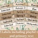 Wood Nature Theme Classroom Decor Bundle Editable Bulletin Board ...
