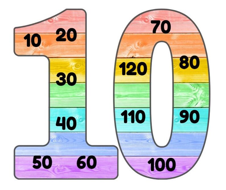 Multiplications Skip Counting Time Tables Classroom Maths Wooden ...