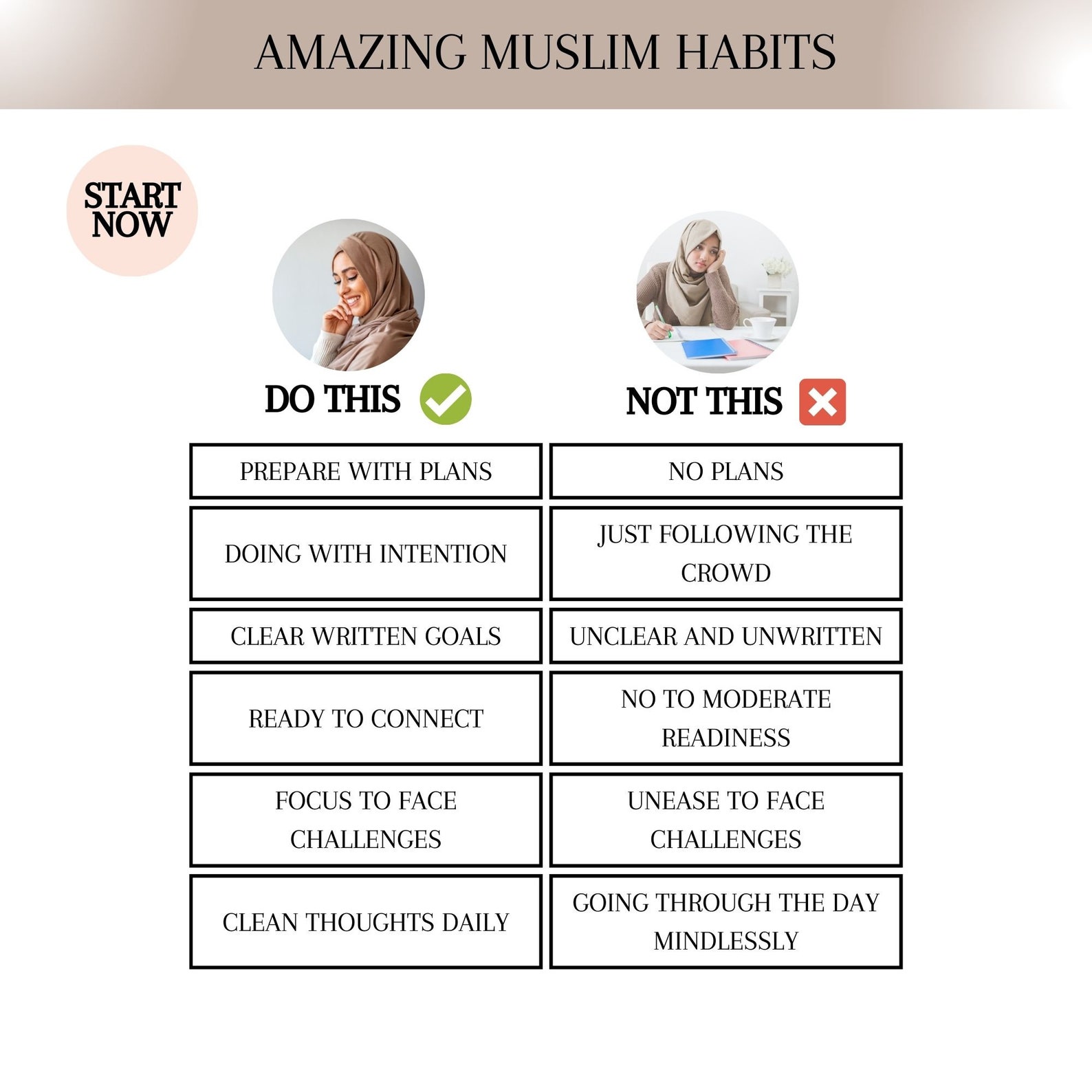 Muslim Daily Planner To-do List Muslim Habits Goal Tracker - Etsy