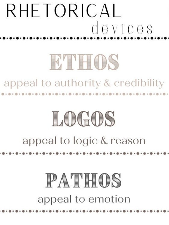 Rhetorical Device Poster for Classroom Teachers - Etsy