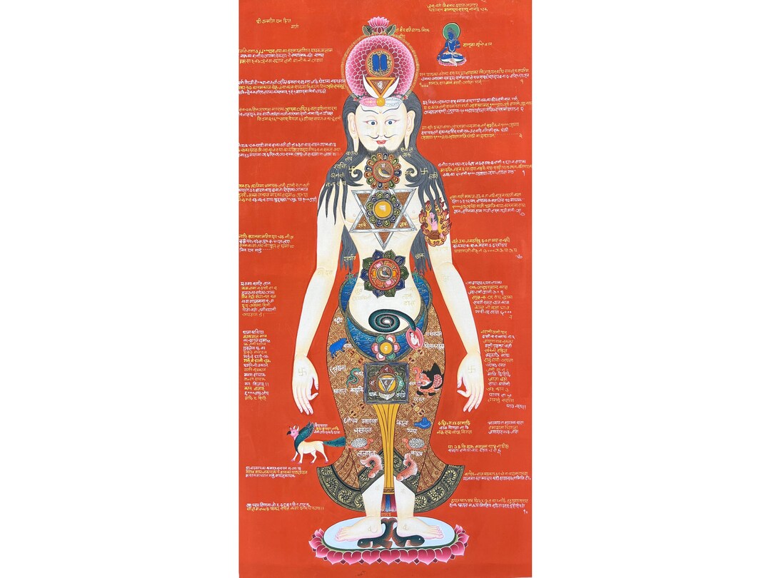 34 X 64 Cm,buddhist Thangka Painting of SAMADHI With Seven Chakras ...