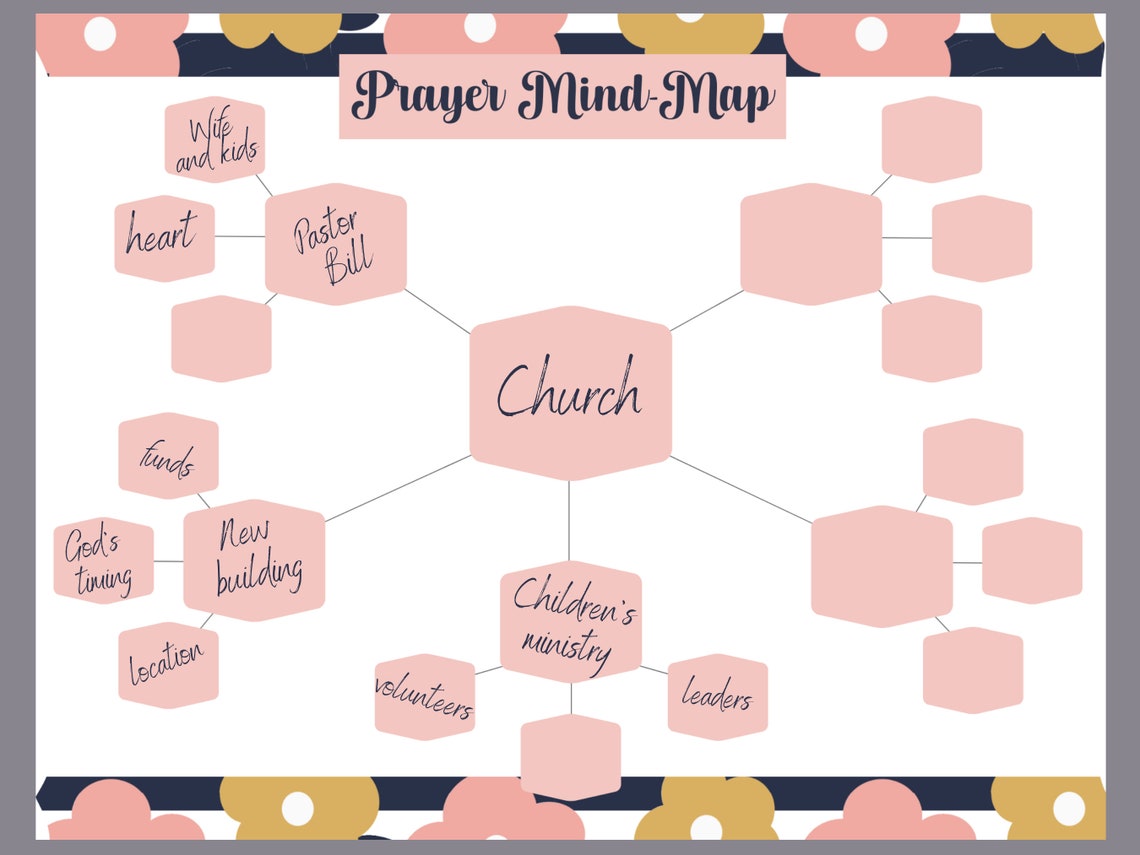 Prayer Journal Printable PDF Instant Download Standard Size Paper ...