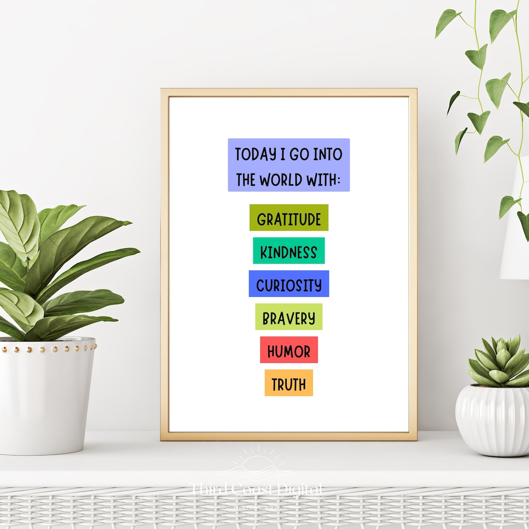 Kids Daily Affirmations Sign / DIGITAL ART / Fun Wall Art / Kids Room ...