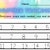 Number Tracing- Unicorn Number Writing Practice 1-30- Instant Download ...