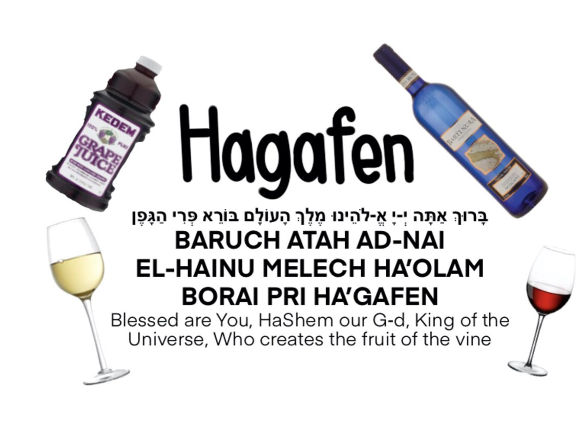 Hebrew Blessings for Food Charts - Etsy