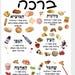 Hebrew Blessings for Food Charts - Etsy
