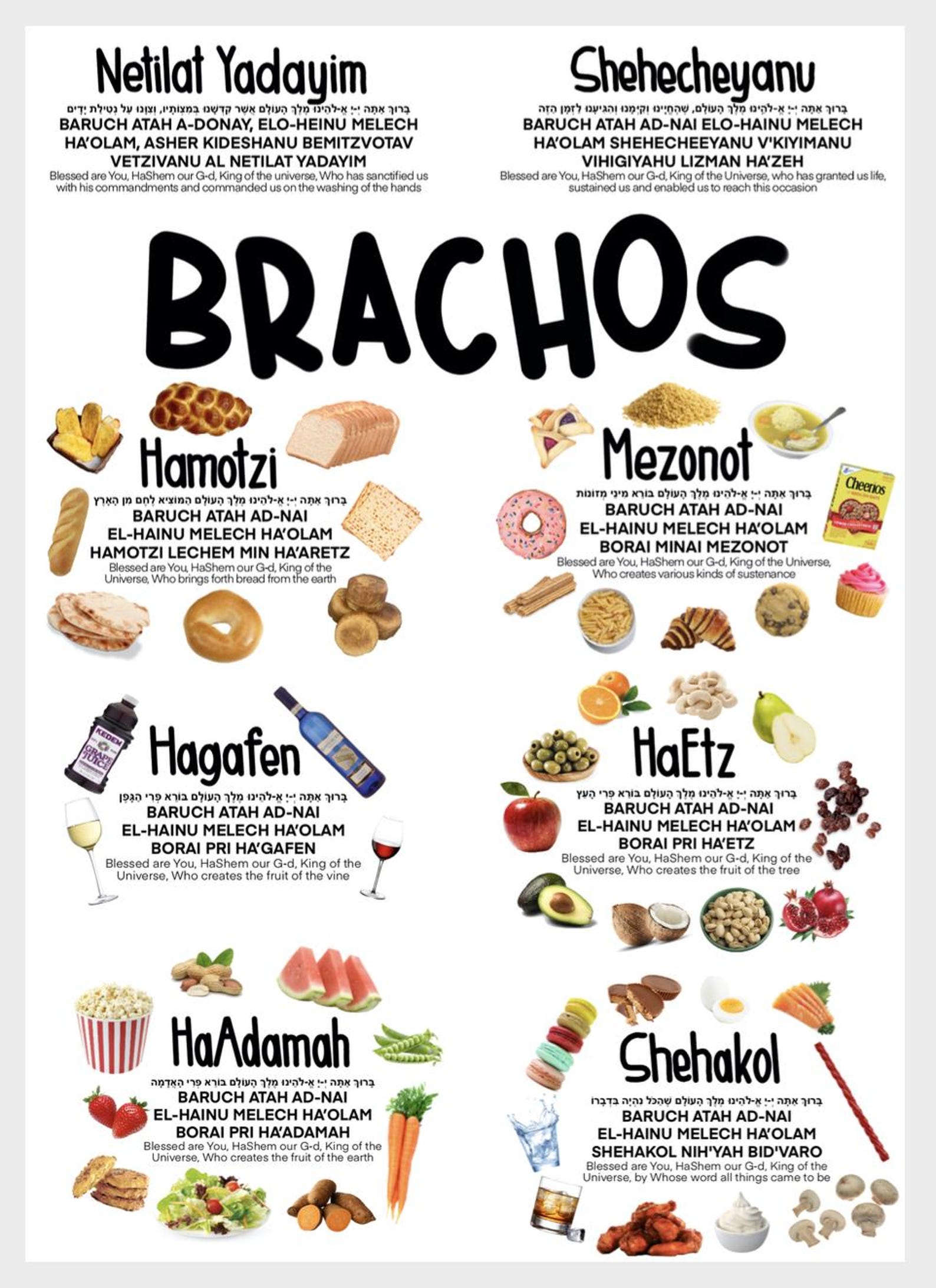 Hebrew Blessings for Food Charts - Etsy