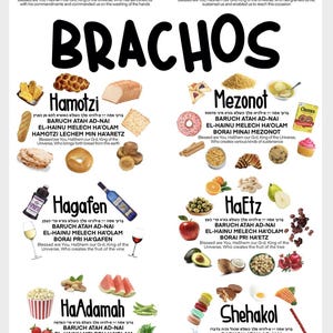Hebrew Blessings for Food Charts - Etsy