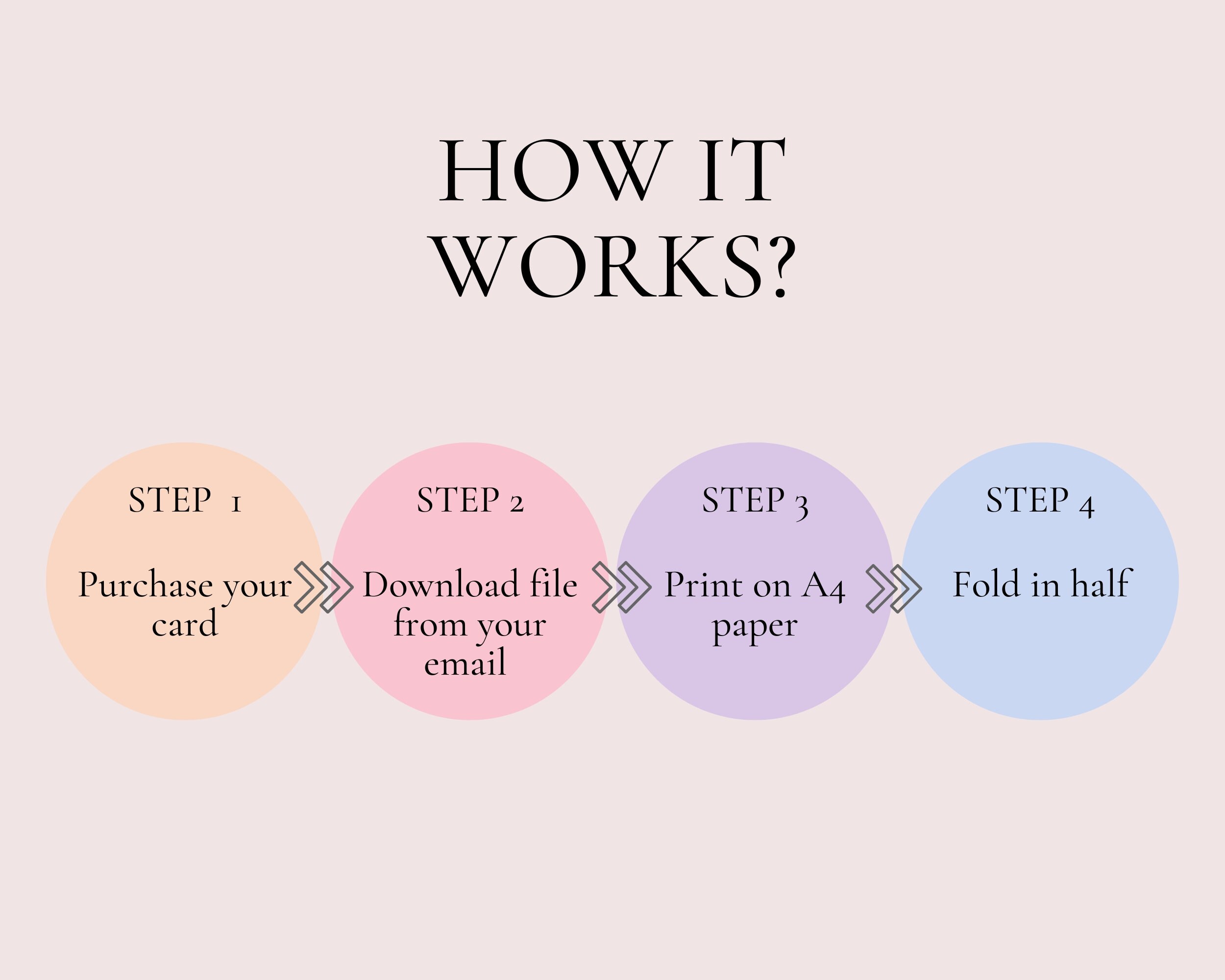 Printable Greeting Card. Download and Print on A4 Paper at Home or ...