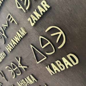 Paleo Hebrew Our Father Prayer or 10 Commandments Layered Wood Piece ...