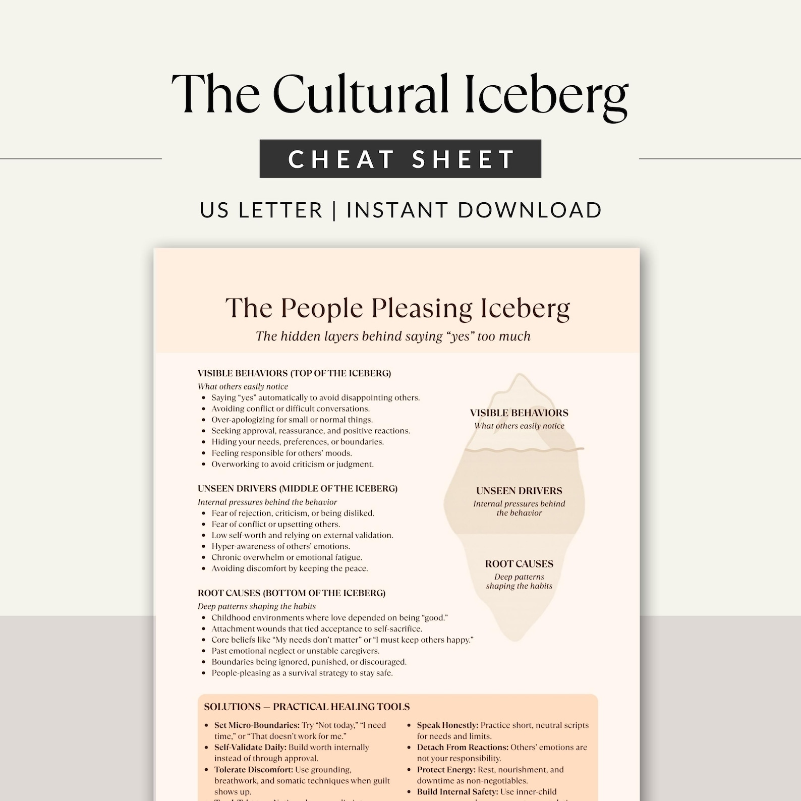 People Pleasing Iceberg Cheat Sheet, Trauma Healing Worksheet, Boundary ...