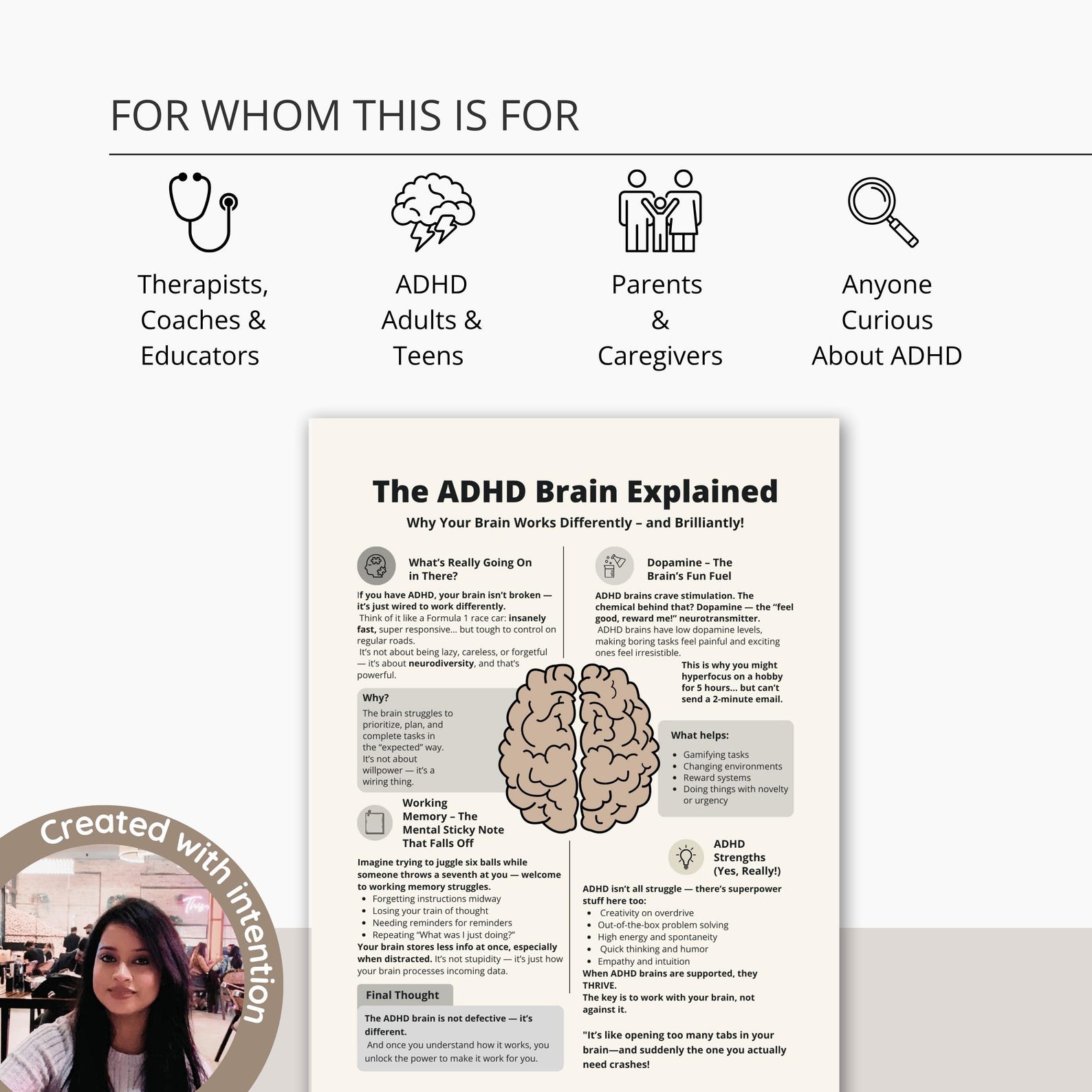 ADHD Brain Explained Cheat Sheet, Neurodiversity Educational Printable ...