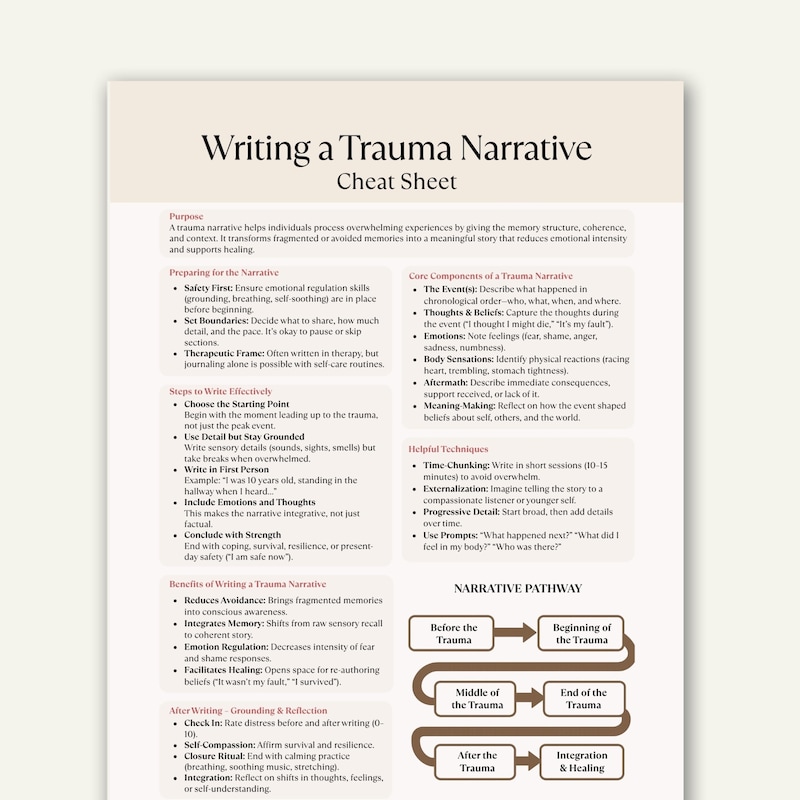 Trauma Based Workbooks - Etsy