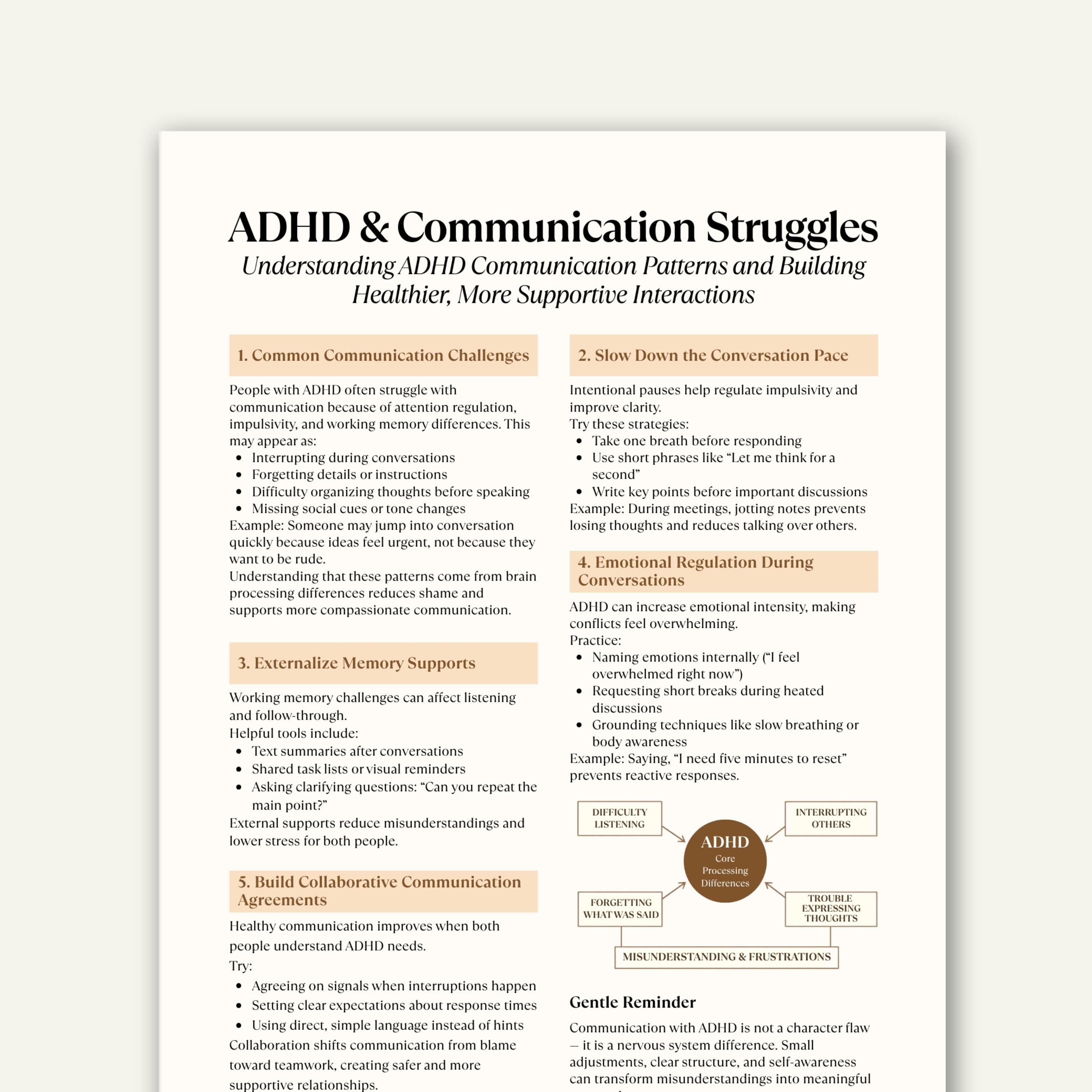 ADHD Communication Cheat Sheet Printable, Improve Focus, Listening ...