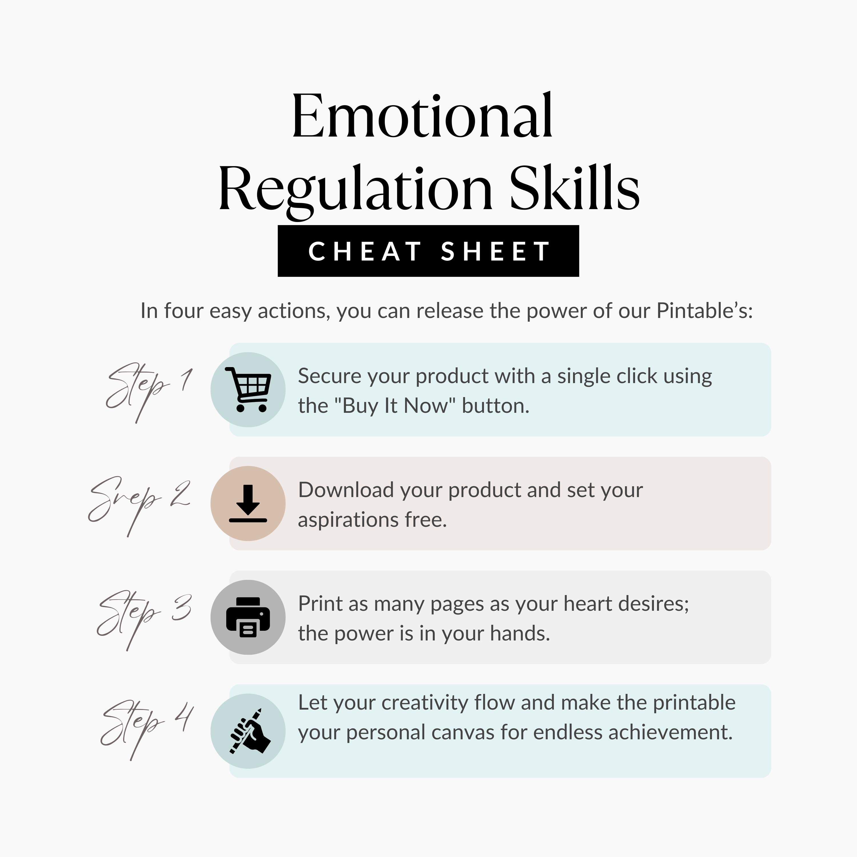 Emotional Regulation Skills Cheat Sheet, DBT Coping Strategies ...