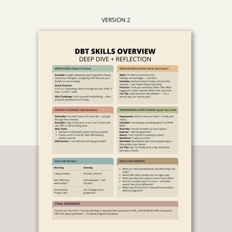 DBT Skills Overview Cheat Sheet, Emotional Regulation Guide, Therapy ...