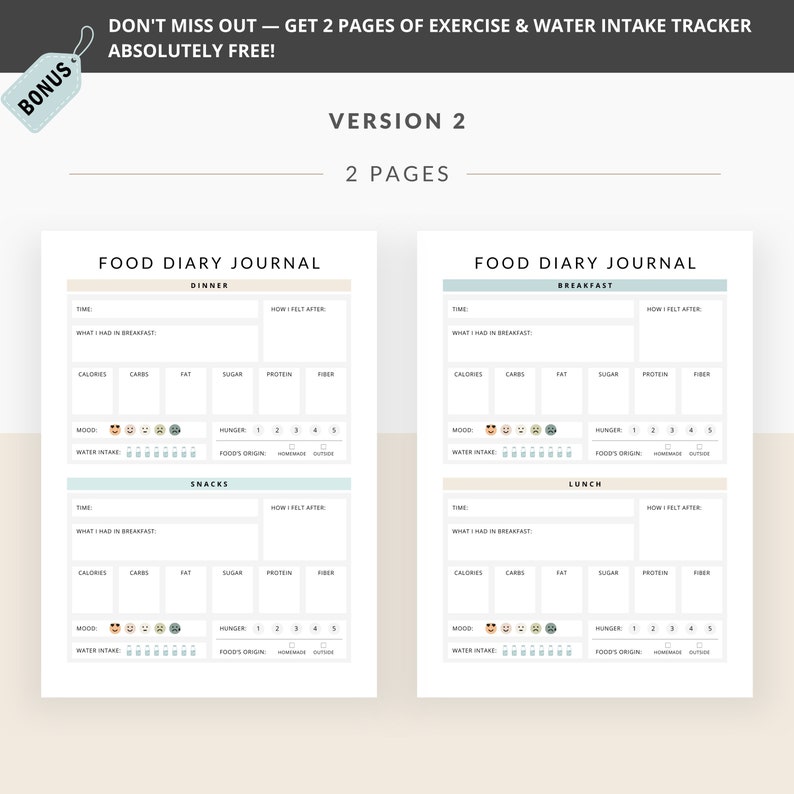 Printable Daily Food Diary Journal for Mindful Eating Practices, Meal ...