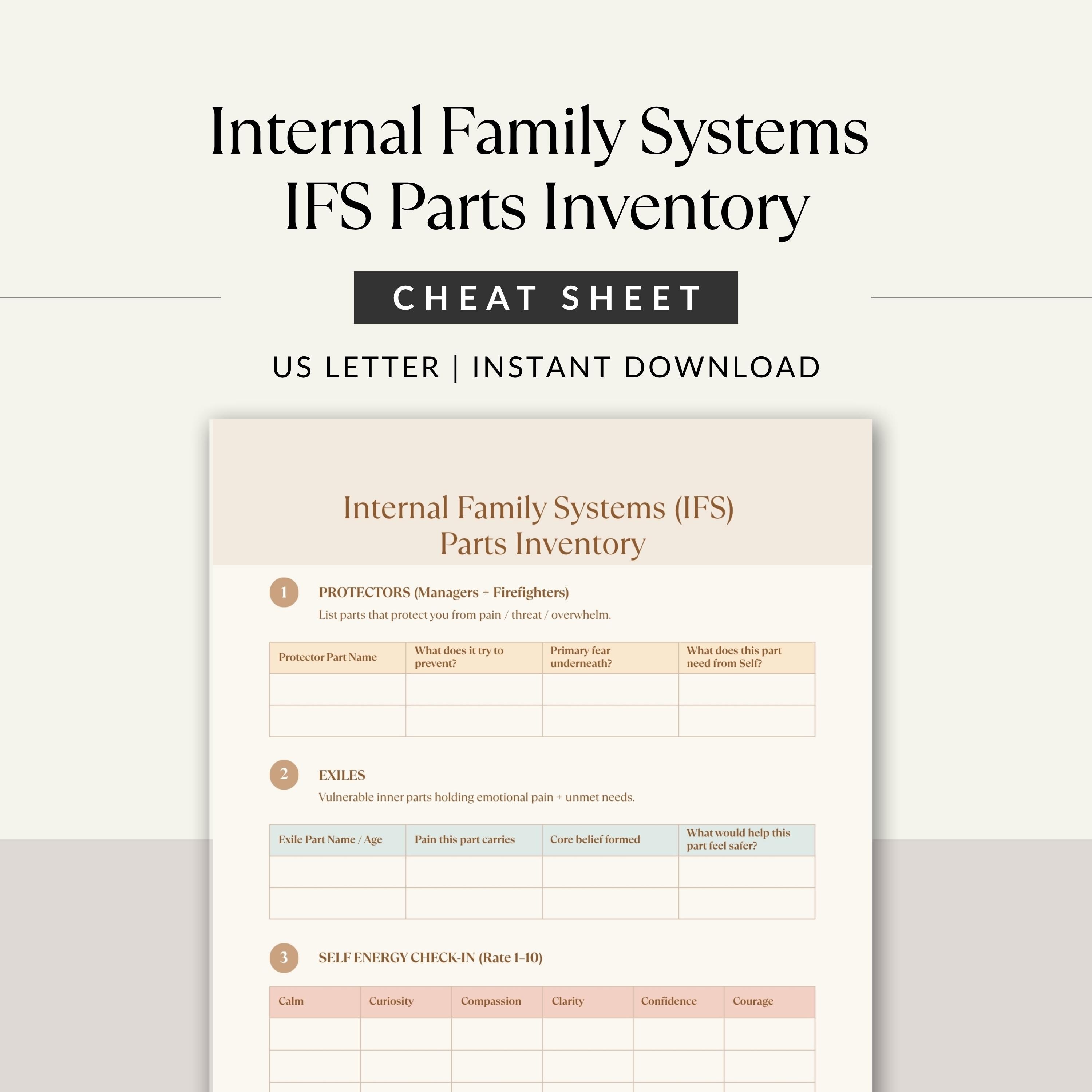 IFS Parts Inventory Worksheet, Therapy Printable for Inner Parts ...